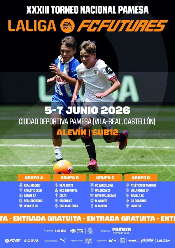 El talento joven del fútbol español se cita en el XXXIII Torneo ...